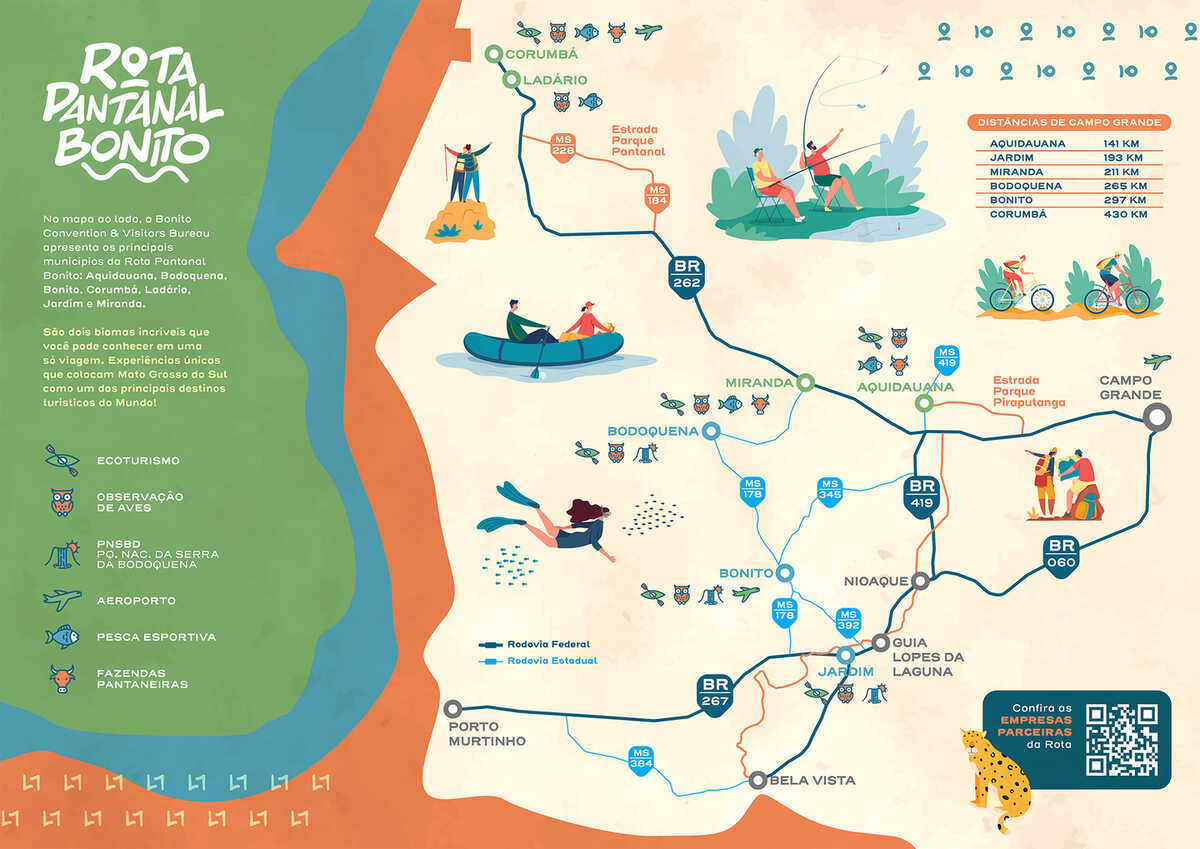Rota Pantanal Bonito ganha mapa turístico para divulgar destinos e ...